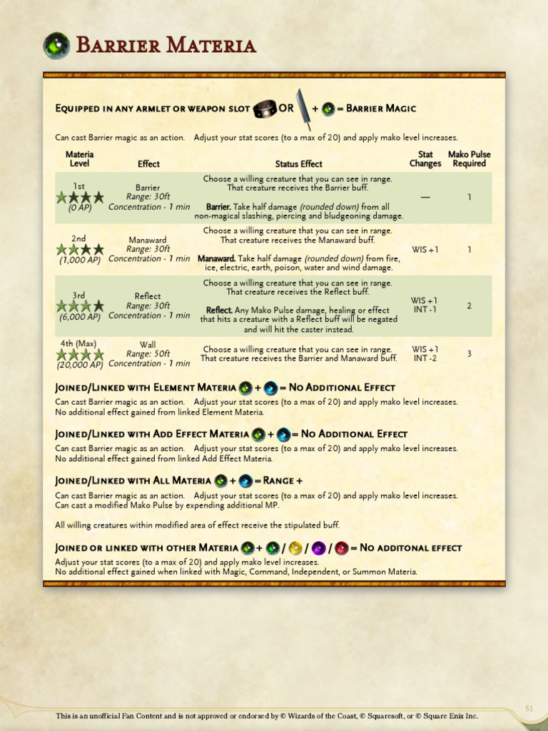 Magic Materia - Barrier | PDF | Role Playing Video Games | Role Playing ...