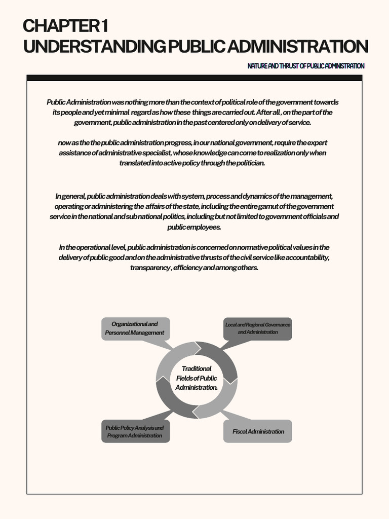 Introduction To Public Administration | PDF | Policy | Human Resource ...