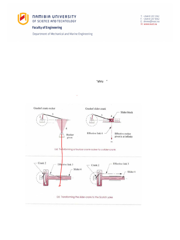 1.3-Linkage Transformation, Inversion and Grashof | PDF | Mechanics ...