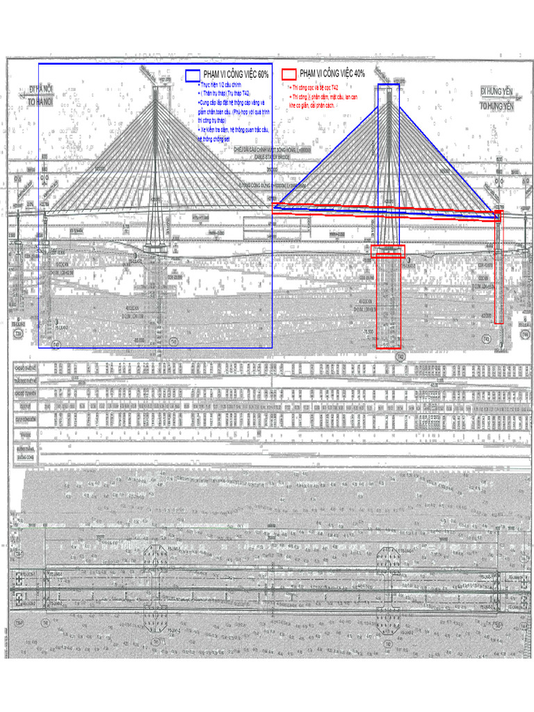 Phan Chia Model | PDF