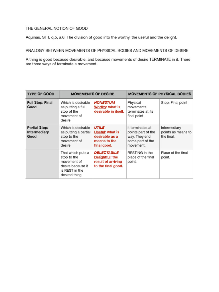 3 Types of Goods | PDF