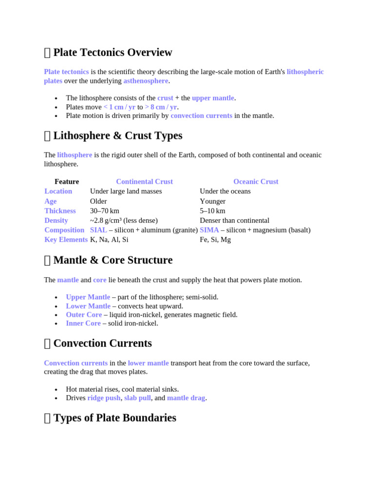 Boundary Type | PDF