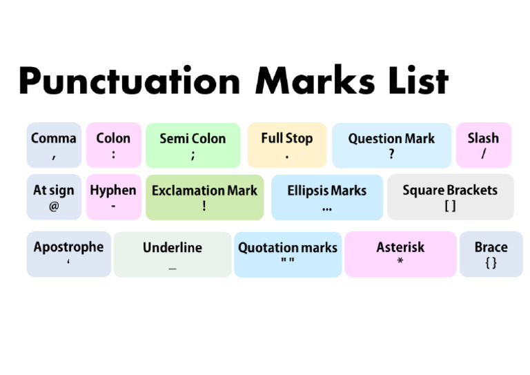 Punctuation Marks List | PDF