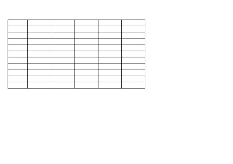 HYBE Family Table | PDF