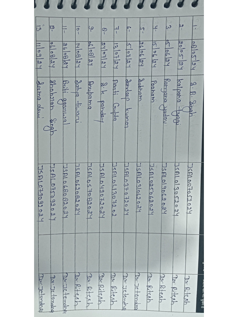 Discharge Register | PDF