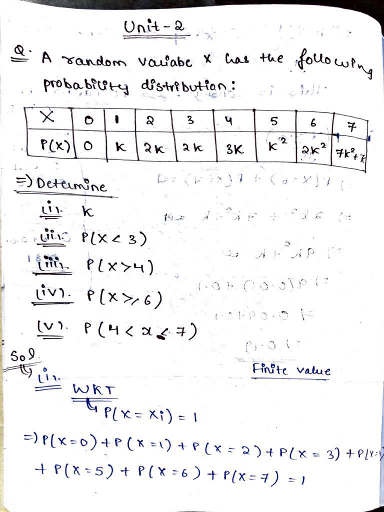 Maths Notes | PDF