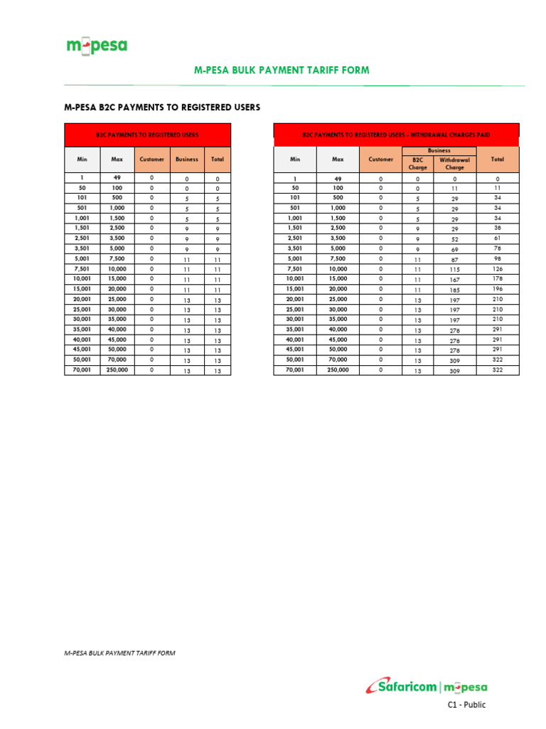 M Pesa Bulk Payment Tariff Form | PDF | Service Industries | Kenya
