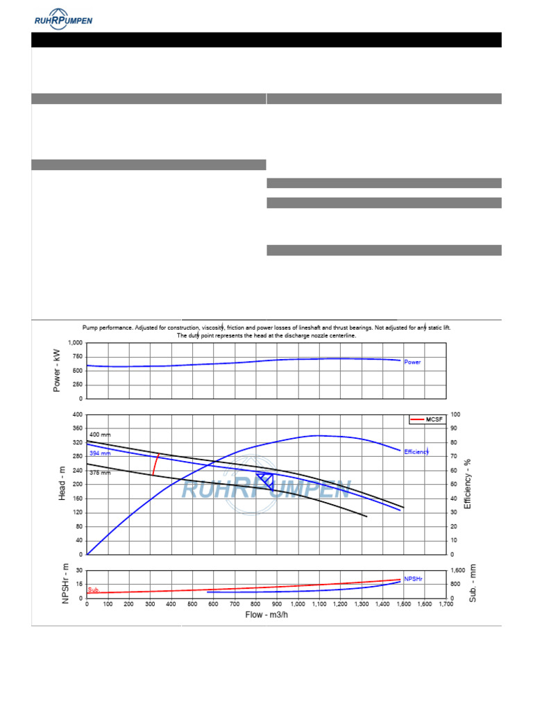 Condensate Extraction Pump Datasheet | PDF | Pump | Pressure
