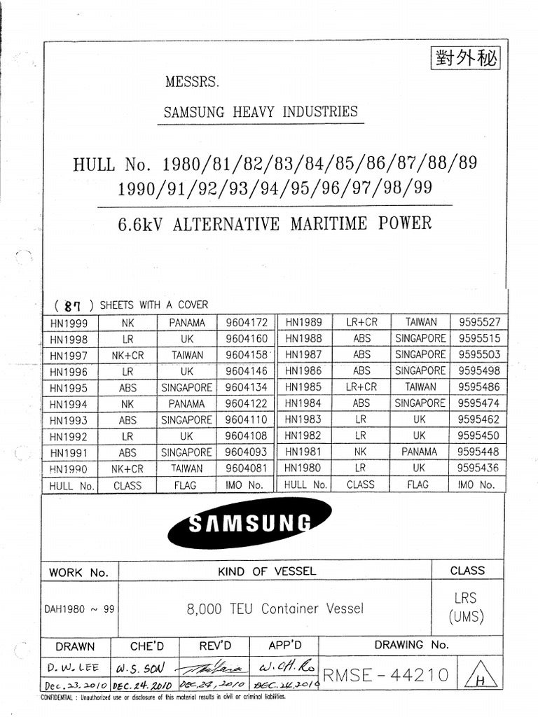 6.6kv Amp-Ever Lelenient | PDF