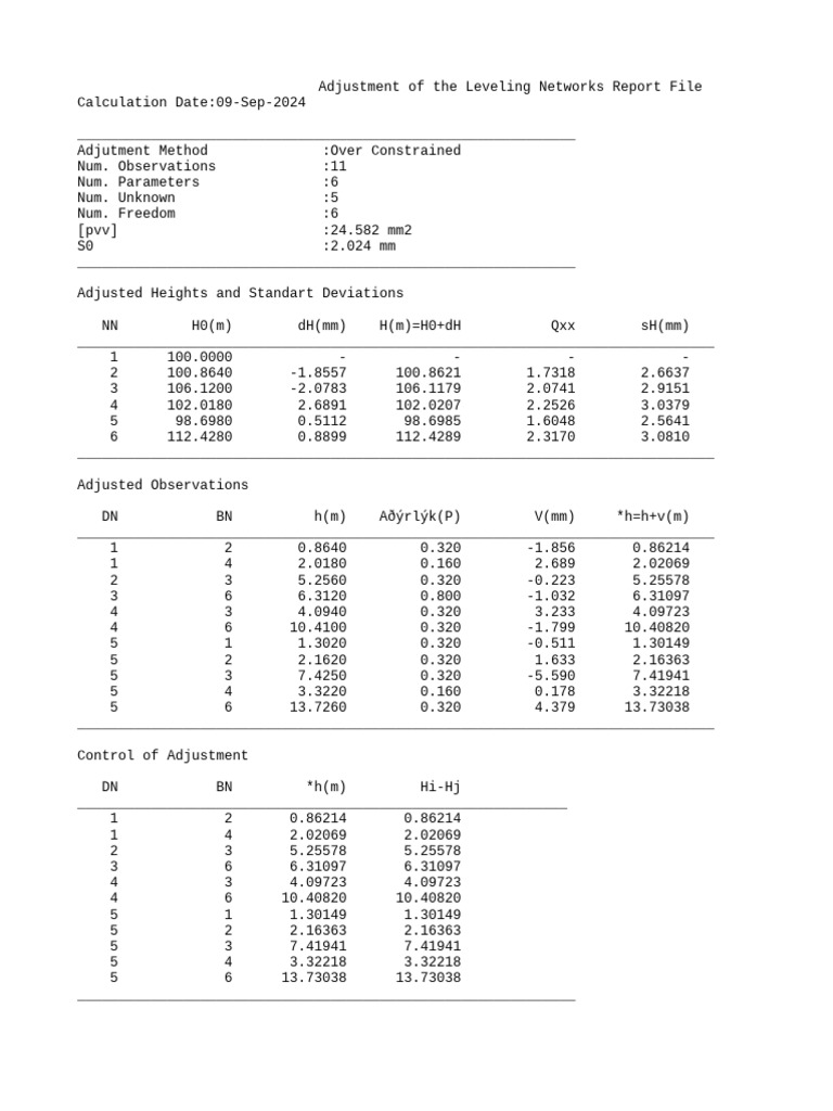 Leveling Network Adjustment Report | PDF | Statistical Analysis ...