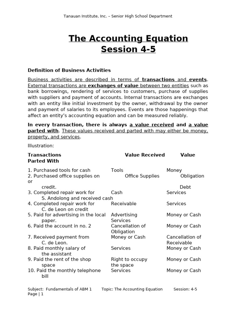 Understanding the Accounting Equation | PDF | Cost Of Living | Debits ...
