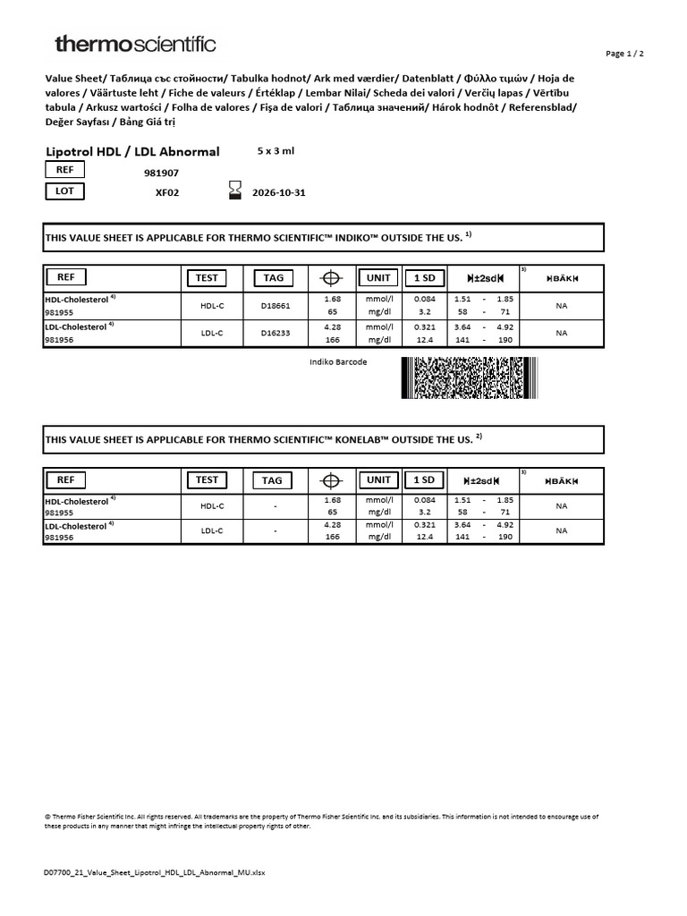 D07700 21 Value Sheet Lipotrol HDL LDL Abnormal MU | PDF