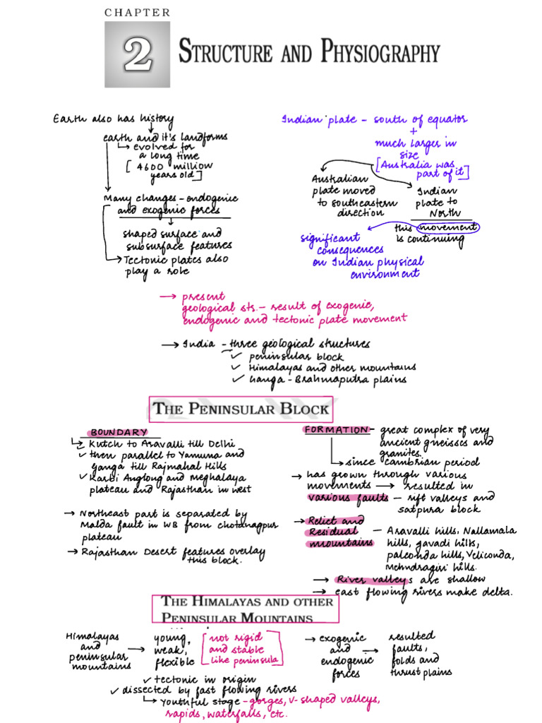 11th Structure and Physiography | PDF