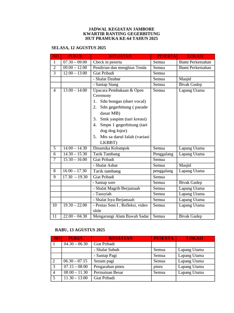 Jadwal Kegiatan Hut Pramuka Ke 64 2025 Kwarran Gegerbitung | PDF