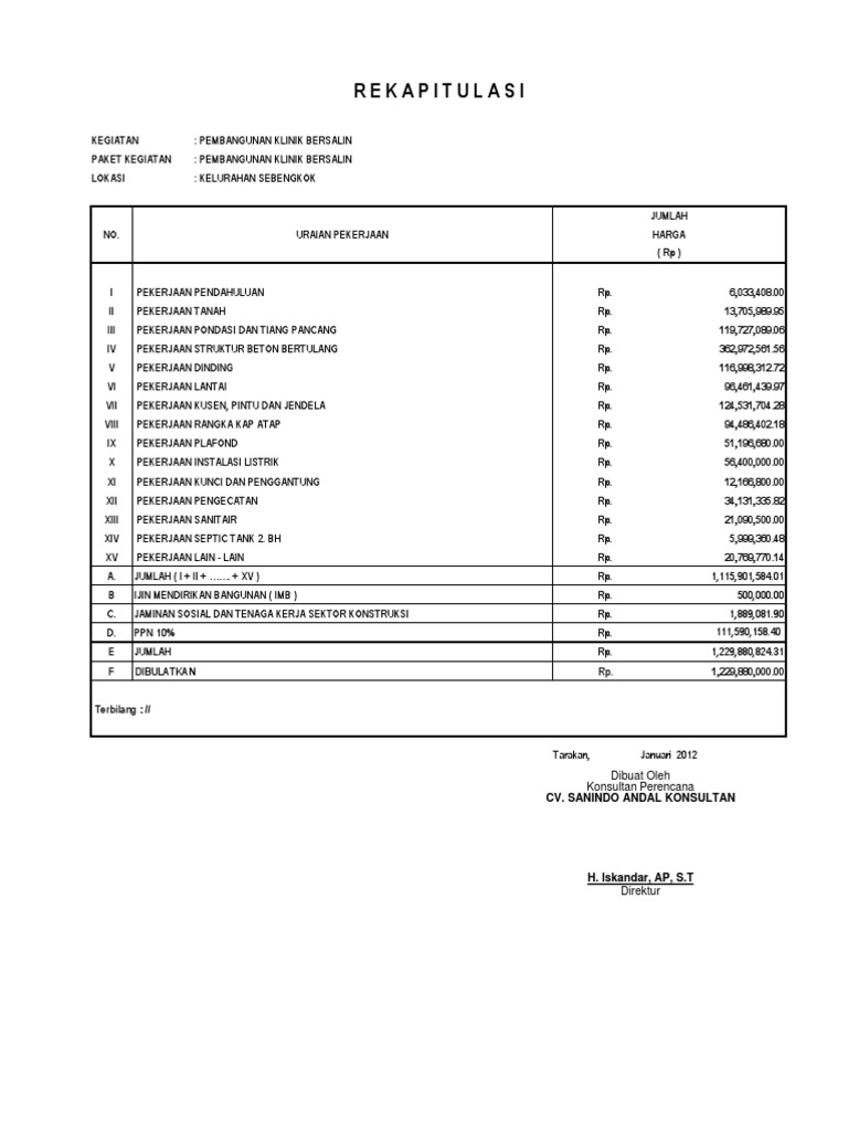 Rab Klinik Bersalin | PDF