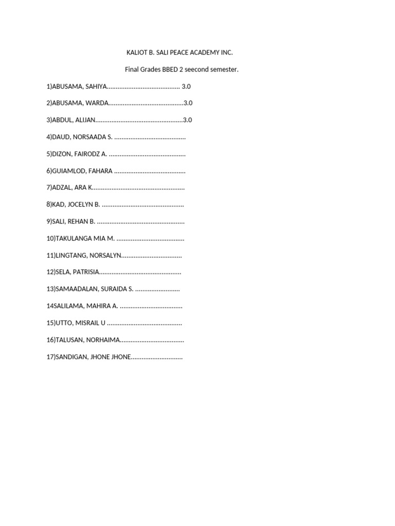 Kaliot B. Sali-Wps Office | PDF