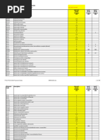 2025 VA Diagnostic Codes Overview | PDF | Diseases And Disorders ...