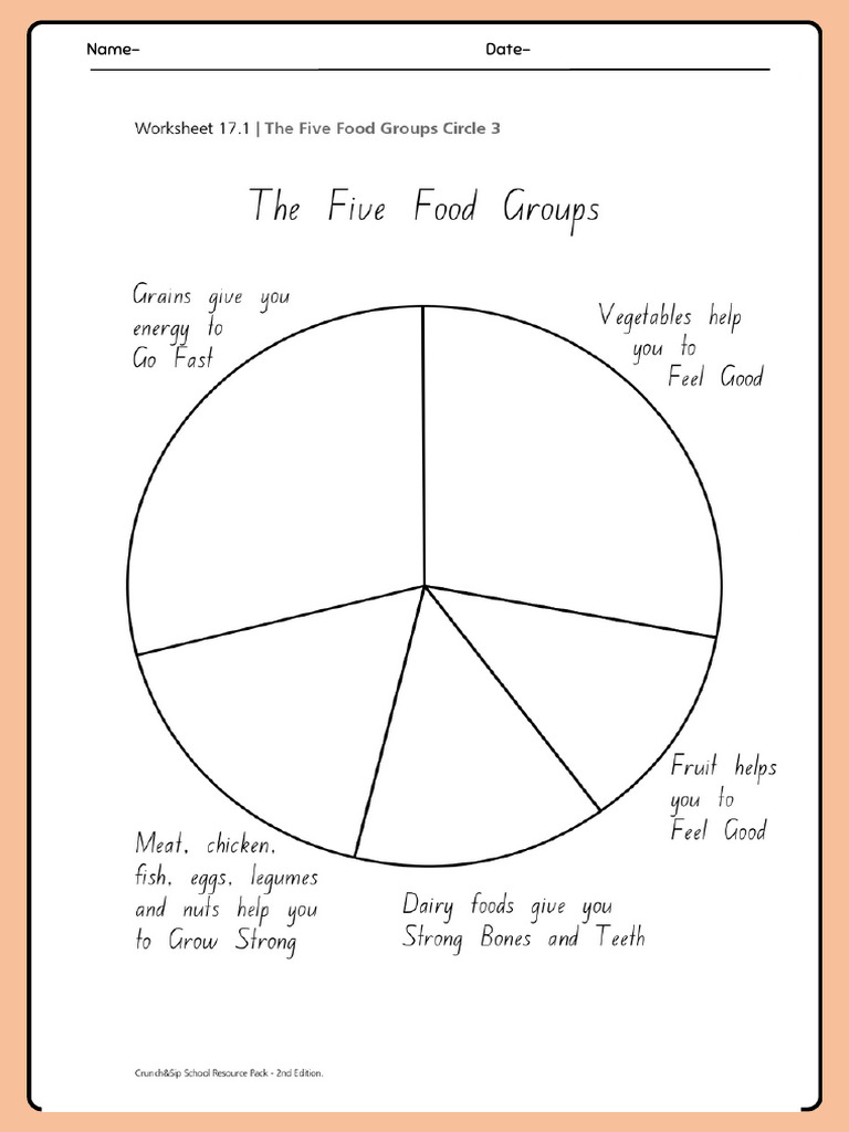 Nutrition Worksheet | PDF