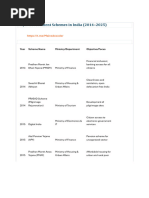 Central Government Schemes Overview 2025 | PDF | Government Of India ...