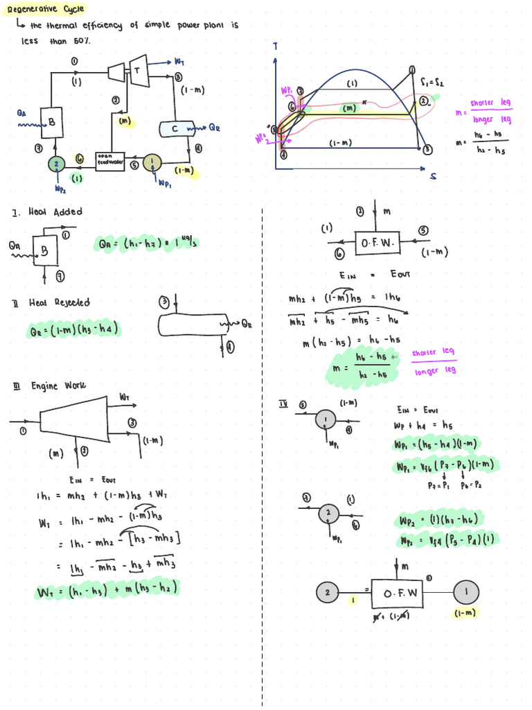 ME203_Ideal Regenerative Cycle | PDF