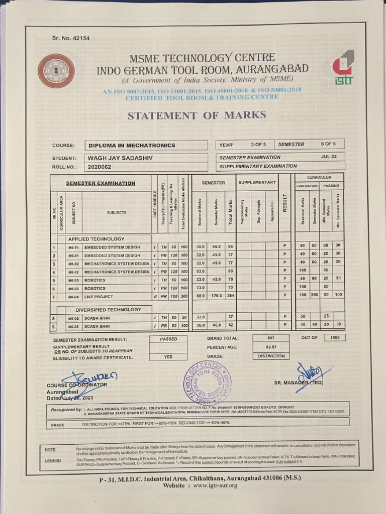 6th Sem Marksheet - Jay Wagh | PDF