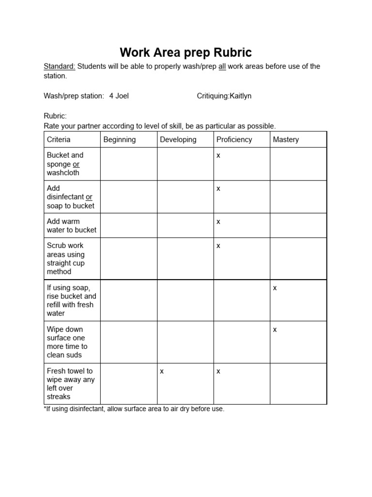 Joel Repp - Work Area Prep Rubric | PDF