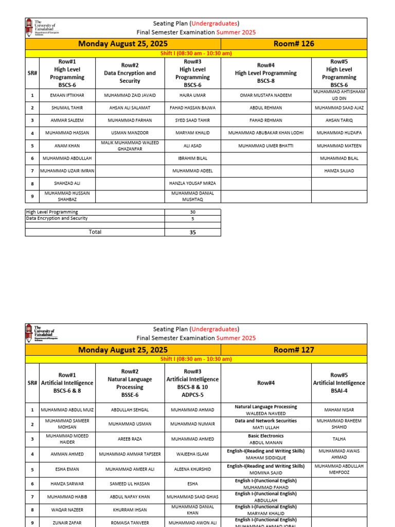 Undergraduate Exam Seating Plan 2025 | PDF