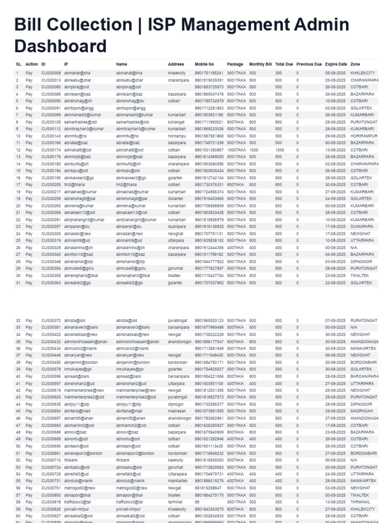 Bill Collection - ISP Management Admin Dashboard | PDF | Wide Area Network | Internet