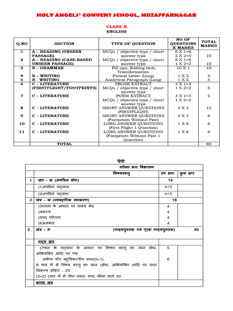 10 Question Paper Format | PDF
