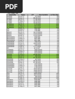 Commodity Lot Size and Pricing Guide | PDF | Materials | Chemical Elements