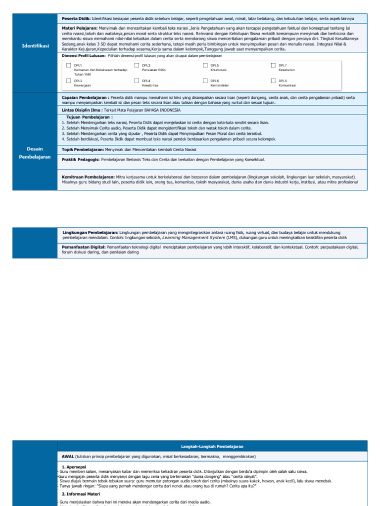 Format DL 1 UAS Evaluasi Pembelajaran | PDF
