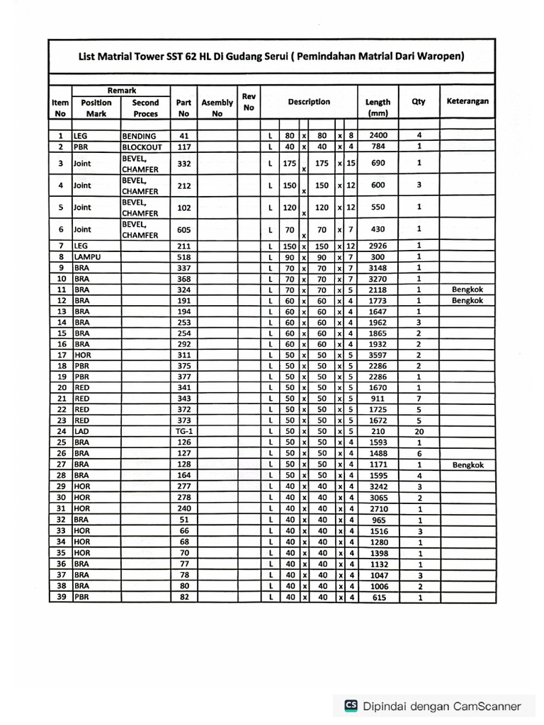 List Matrial Tower SST 62 HL | PDF