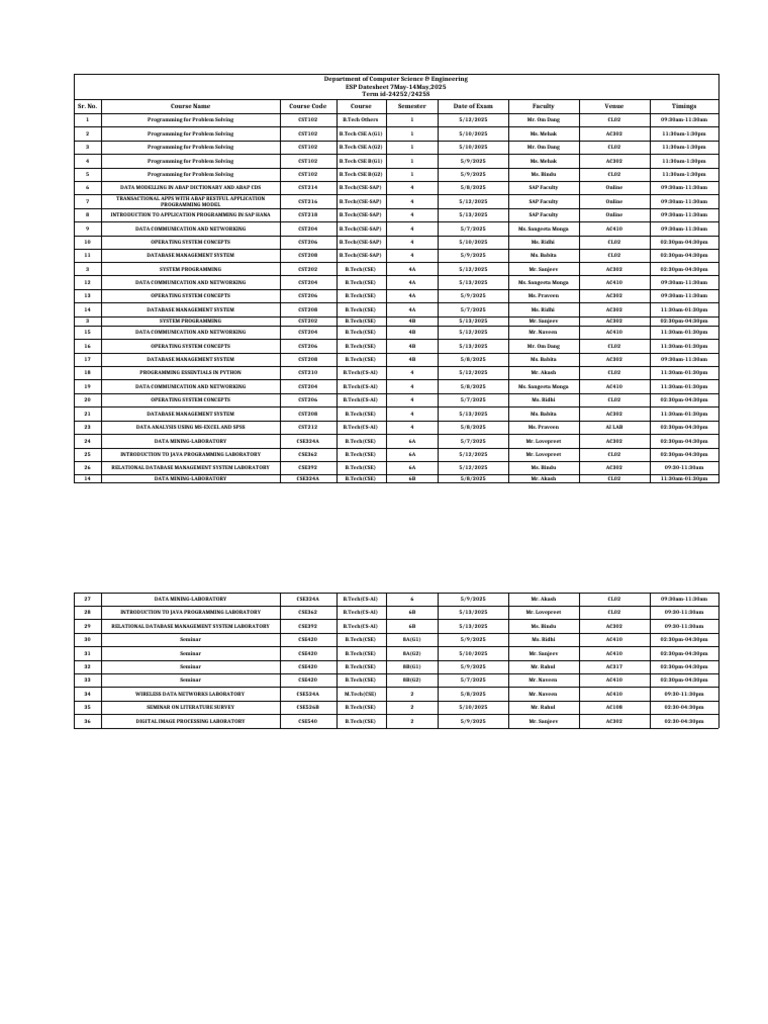 Final Esp 24252 | PDF | Data | Computer Engineering
