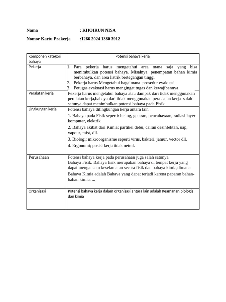 Job Safety Analysis (KHOIRUN NISA) | PDF
