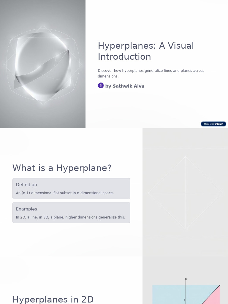 Hyperplanes A Visual Introduction | PDF