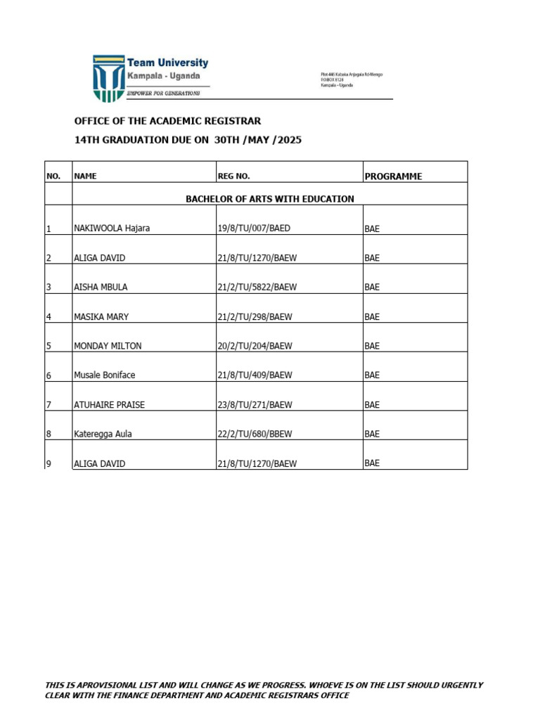 14th Graduation | PDF | Academic Degree | Qualifications