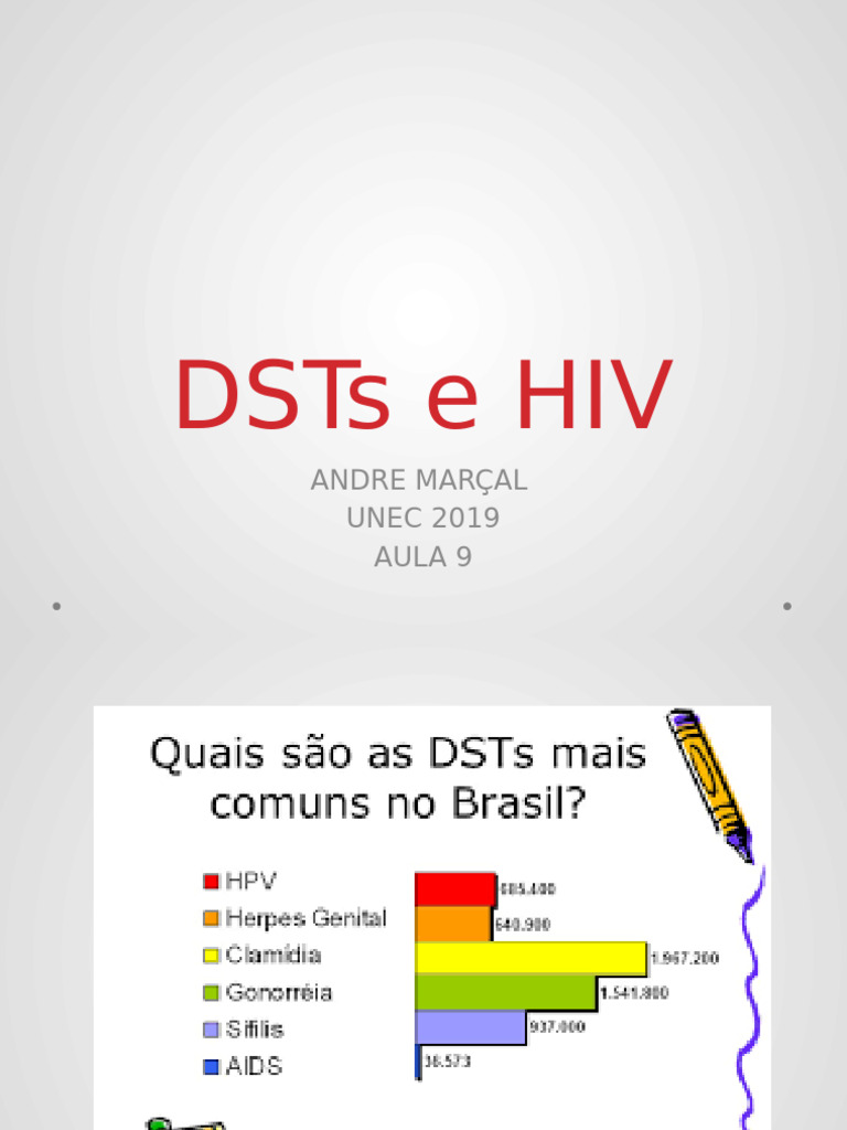 Hepatites e HIV: Transmissão e Prevenção | PDF | Hepatite | HIV/AIDS