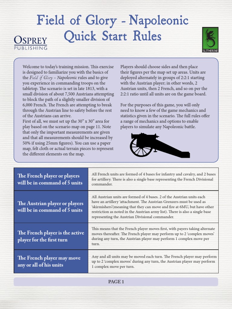Napoleonic Quick Start Rules | PDF | Infantry | Wars & Military