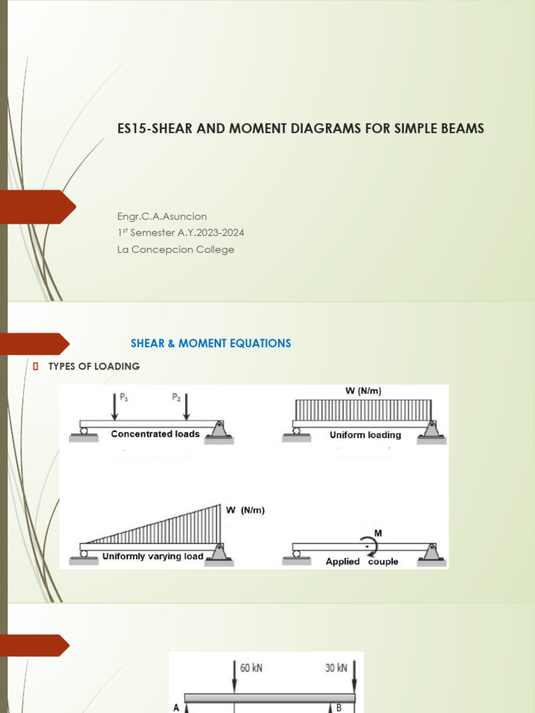 Es15-Shear and Moment Diagrams for Simple Beams | PDF | Mechanical Engineering
