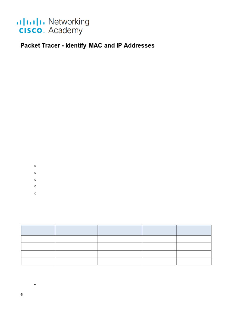 Packet Tracer: MAC and IP Addressing | PDF | Computer Network | Ip Address