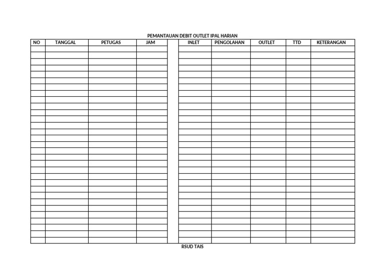 Form Pemantauan Debit Outlet Ipal Harian | PDF