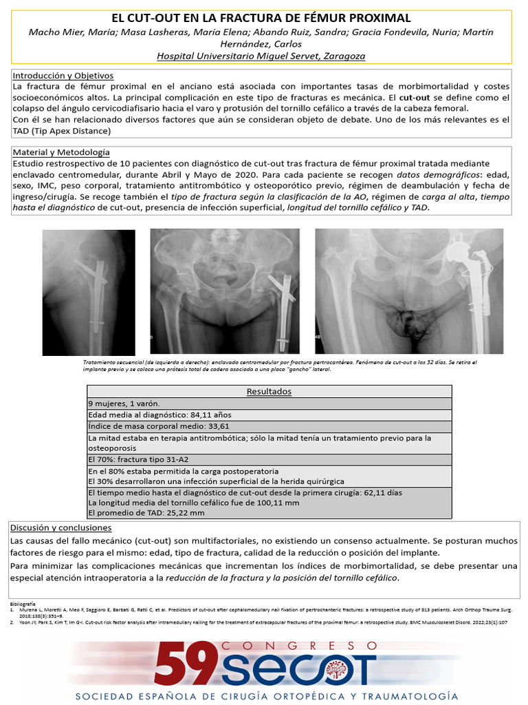 El Cut-Out en La Fractura de Fémur Proximal | PDF | Medicina CLINICA ...