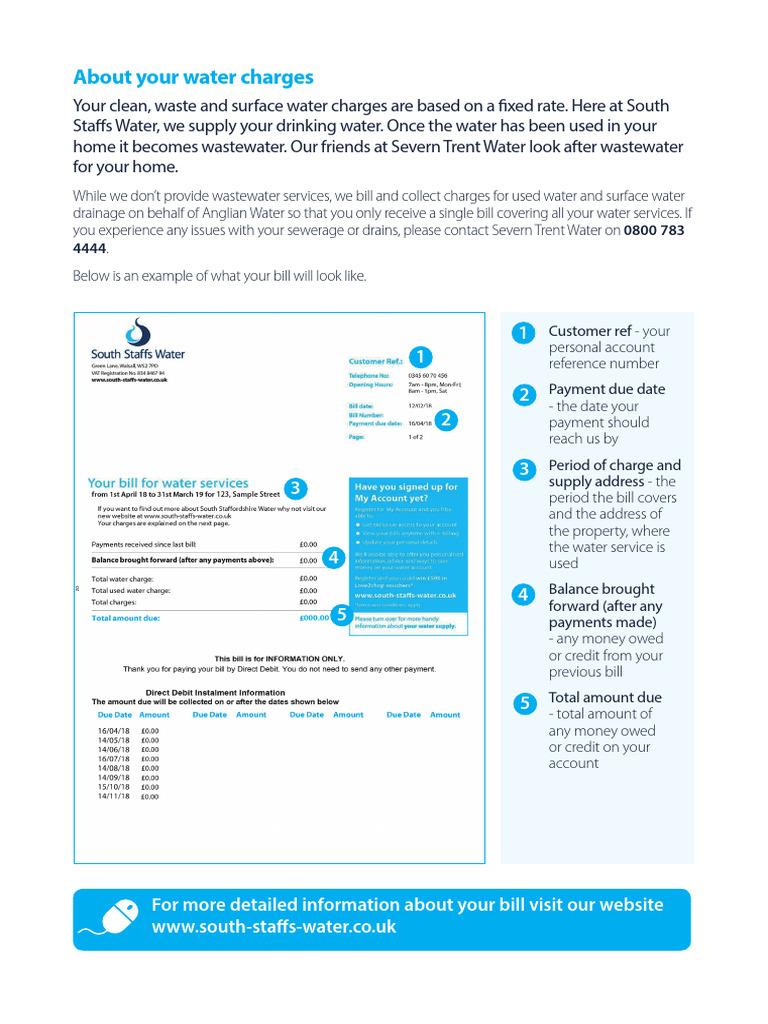 Understanding Your Water Charges | PDF | Water | Hydrology