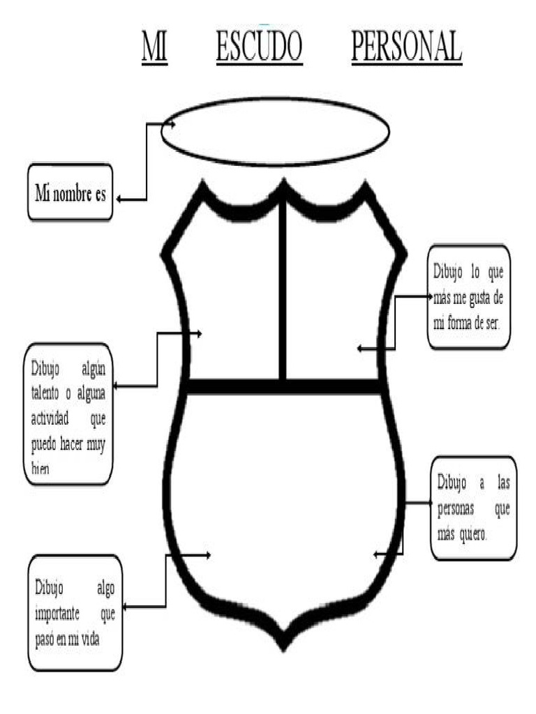 Mi Escudo Personal | PDF