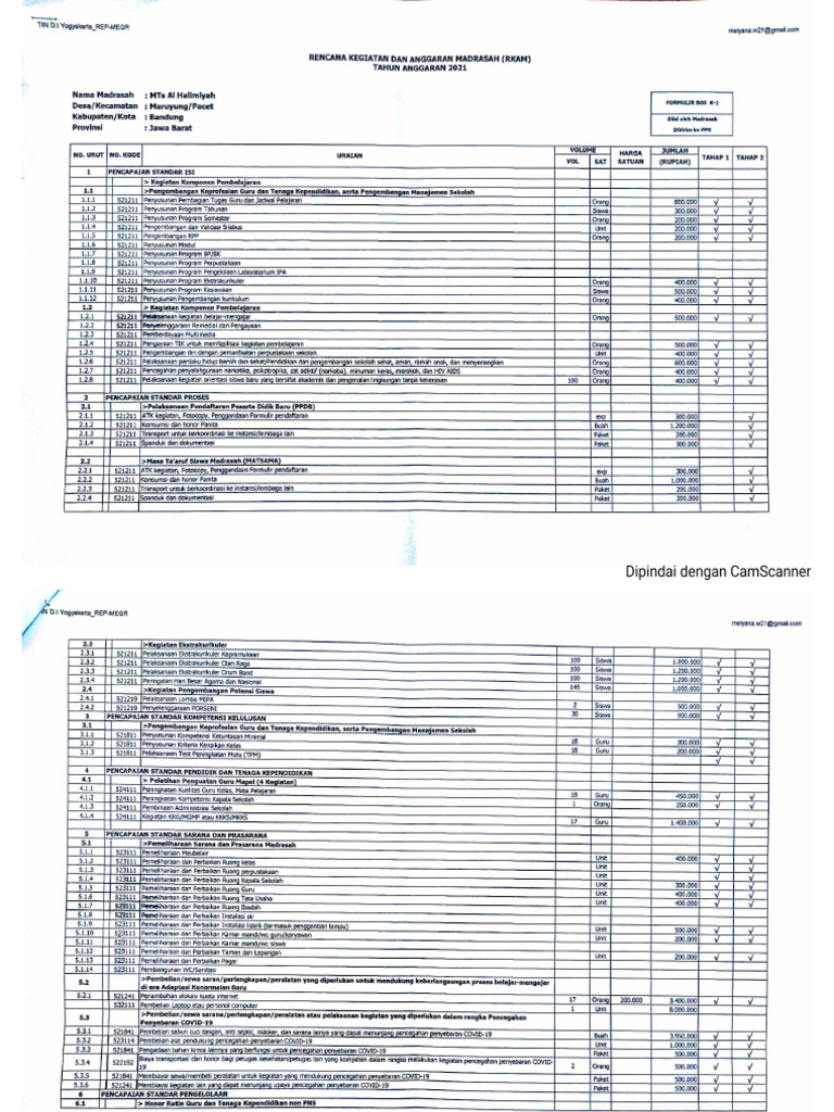 Rkam Mts 2021 Ganjil | PDF