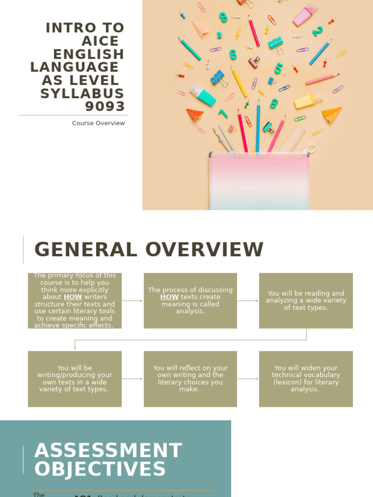 AICE AS Level English Language Syllabus | PDF | Genre | Question