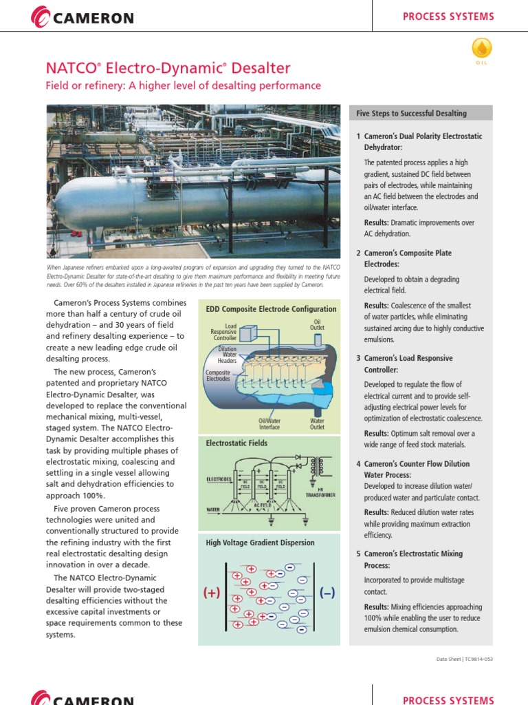 Electro-Dynamic Desalter 2 | PDF | Oil Refinery | Petroleum