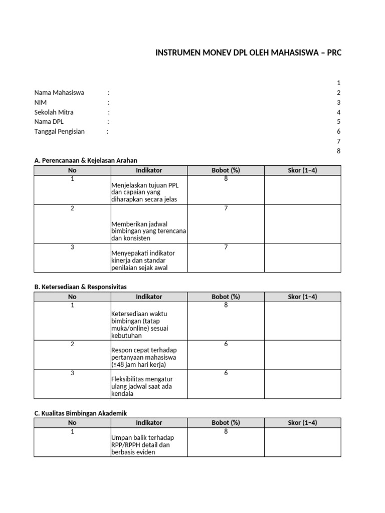 Instrumen Monev DPL GP Oleh Mahasiswa PPLK 2025 | PDF