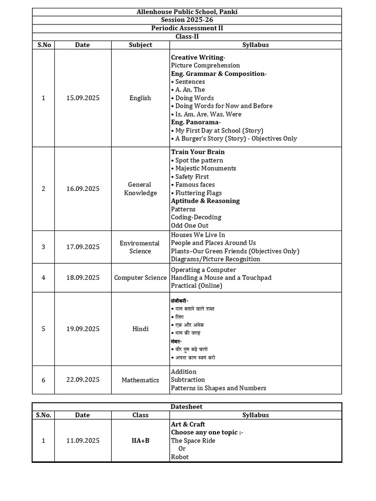 Class II Periodic Assessment II Datesheet | PDF | Cognition | Neuroscience
