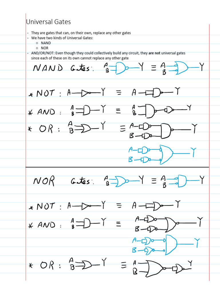 Lec3a Universal Gates | PDF